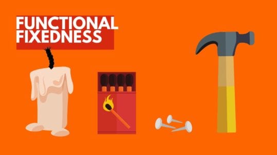 Functional Fixedness in Functional Training - Fitness - Selfmastery